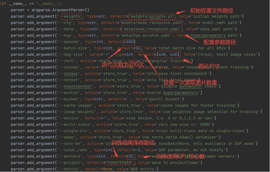 GitHub - zxnstc/mask-recognize: 企业实训项目 基于yolo v5和mtcnn的口罩识别项目